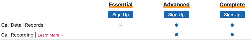 Accessing Call Recordings in FluentCloud Reports